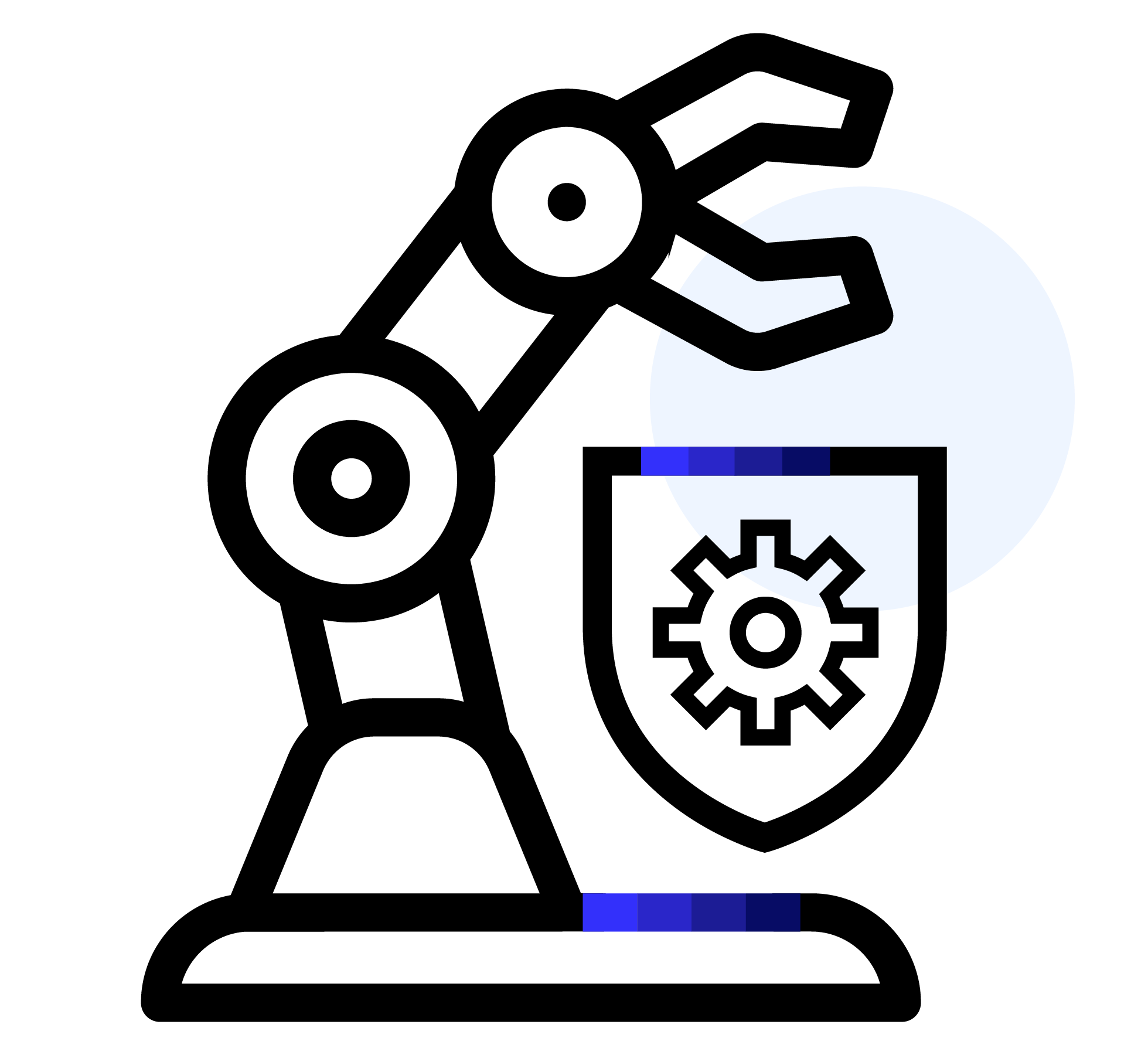 Operational Technology (OT) Security Services | GuidePoint Security